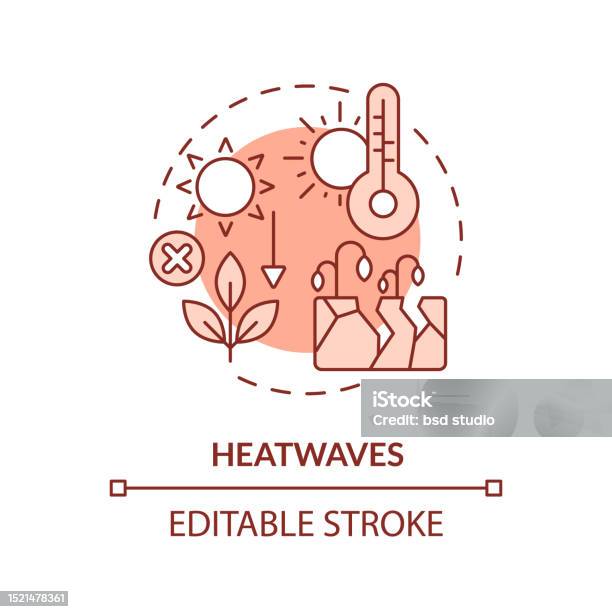 Customizable Heatwave Icon Heatflation Concept Stock Illustration ... Customizable Heatwave Icon Heatflation Concept Stock Illustration ...