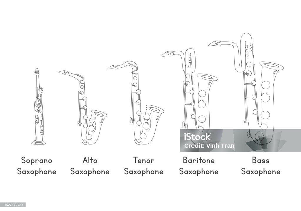 Types Of Saxophone Line Drawing Vector Set Soprano Alto Tenor Baritone