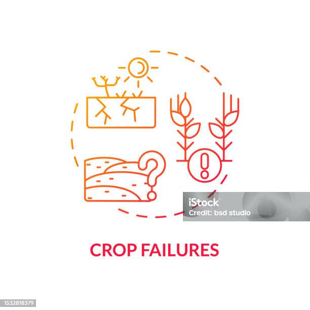 Thin Line Crop Failures Icon Heatflation Concept Stock Illustration ... Thin Line Crop Failures Icon Heatflation Concept Stock Illustration ...