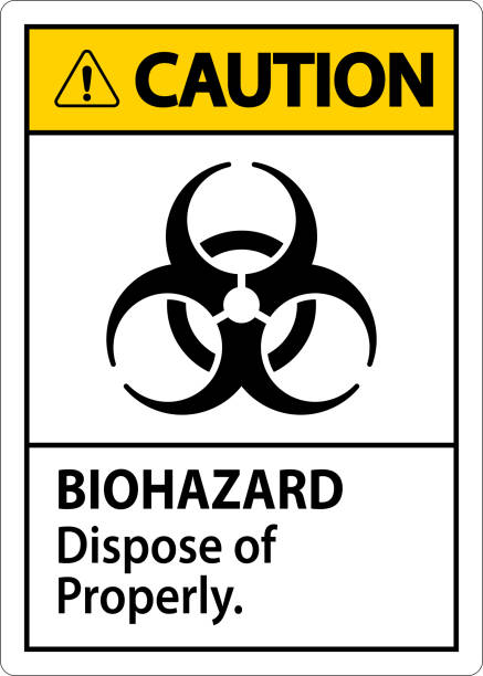 Biohazard Dispose Of Properly Warning Safety Sign