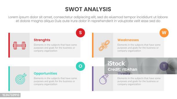 Concept Danalyse Swot Avec Pour Modèle Infographique Bannière Avec