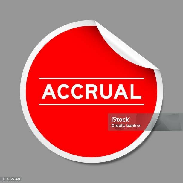 Étiquette Autocollante De Couleur Rouge Avec Accumulation De Mots Sur