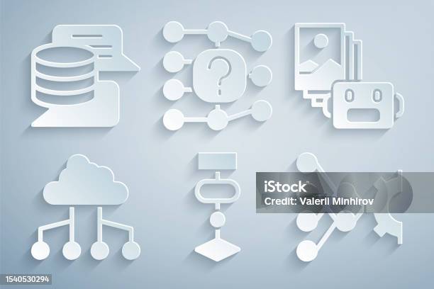 Set Algorithm Artificial Intelligence Robot Network Cloud Connection Neural Network And Server