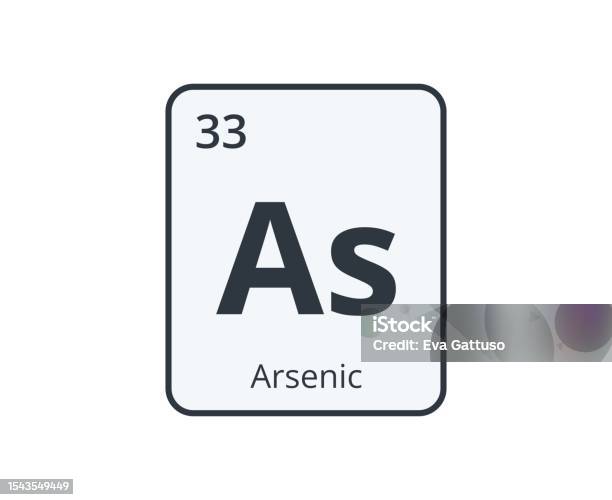 Arsenic Chemical Element Symbol Stock Illustration - Download Image Now ... Arsenic Chemical Element Symbol Stock Illustration - Download Image Now ...