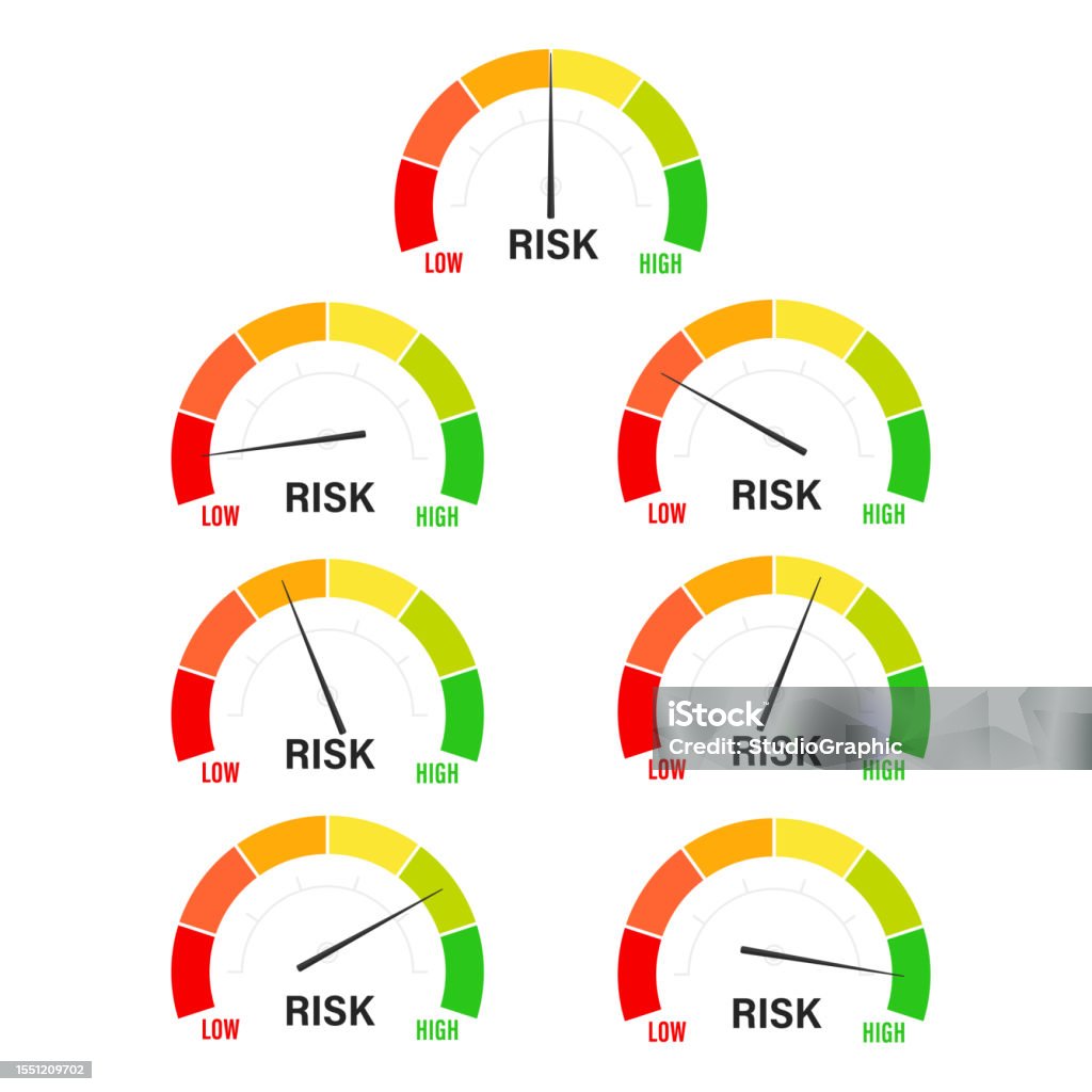 Risk Meter Icon Set Scale Low Medium Or High Risk On Speedometer Risk