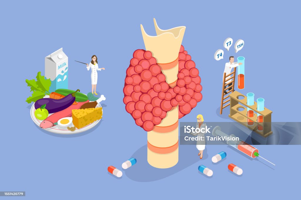 3d Isometric Flat Vector Conceptual Illustration Of Hypothyroidism Stock Illustration Download
