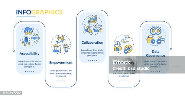 Data Democratization Layout With Linear Icons Stock Illustration