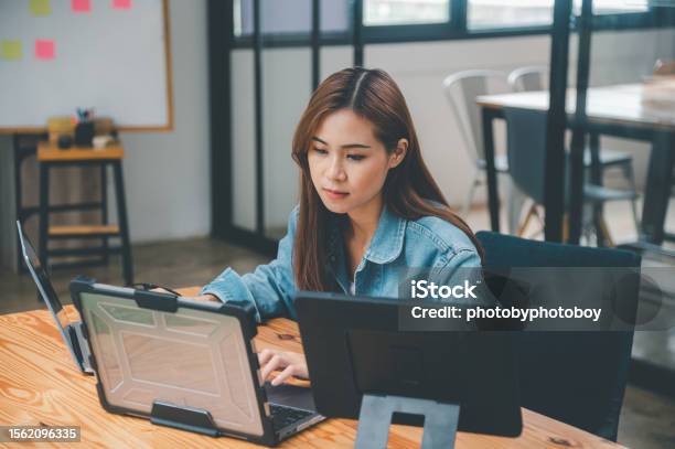 Female Programmers Are Thinking And Planning To Work On Programming Software Coding And Web