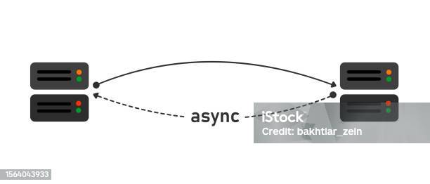 Vetores De Webhook Assíncrono Assíncrono Esquema De Diagrama De Solicitação De Aplicativo