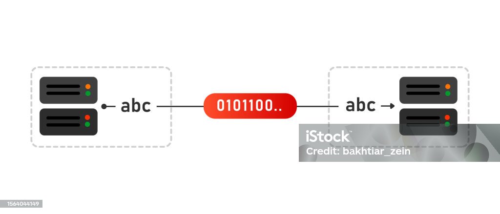 Grpc Hochleistungsremoteprozeduraufrufframework ... Grpc Hochleistungsremoteprozeduraufrufframework ...