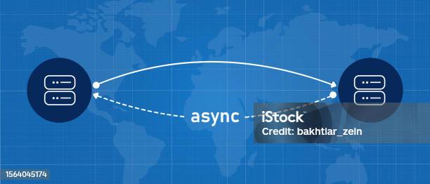 Webhook Async Asynchronous Eventdriven Application Request Diagram