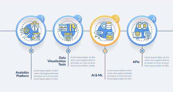 Data Democratization Layout With Linear Icons Concept Stock