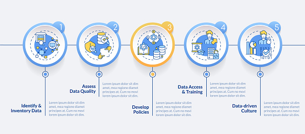 Data Democratization Layout With Thin Line Icons Concept Stok Vektör