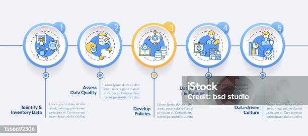 Data Democratization Layout With Thin Line Icons Concept向量圖形及更多使用電話圖片