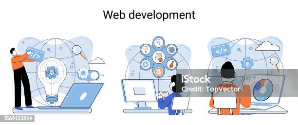 Web Development Coding And Programming Creation Digital Software Mobile