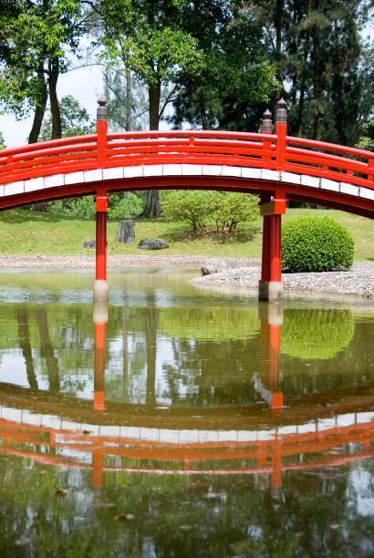 Free Stock Photo of A red bridge over water | Download Free Images and ...