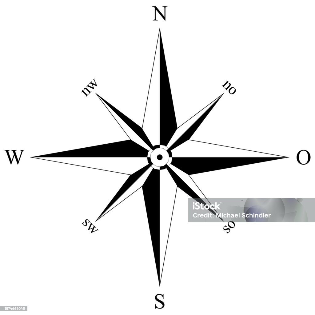 Compass Rose Vector With Eight Directions And German East Description