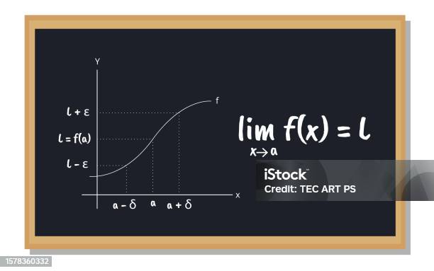 Limit Notation And Graphic Stock Illustration Download Image Now