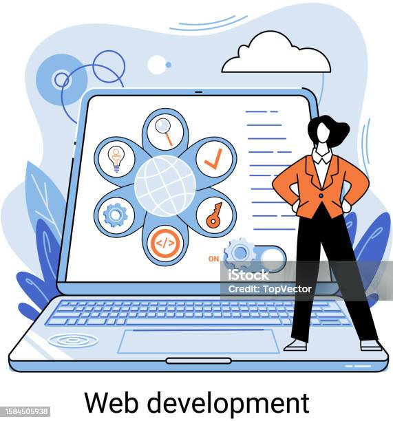 Web Development Coding And Programming Creation Digital Software Mobile Desktop Platforms Stock