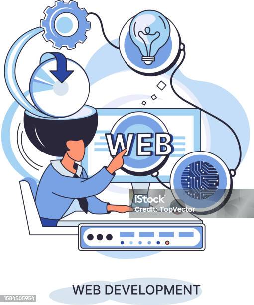 Web Development Coding And Programming Creation Digital Software Mobile Desktop Platforms Stock
