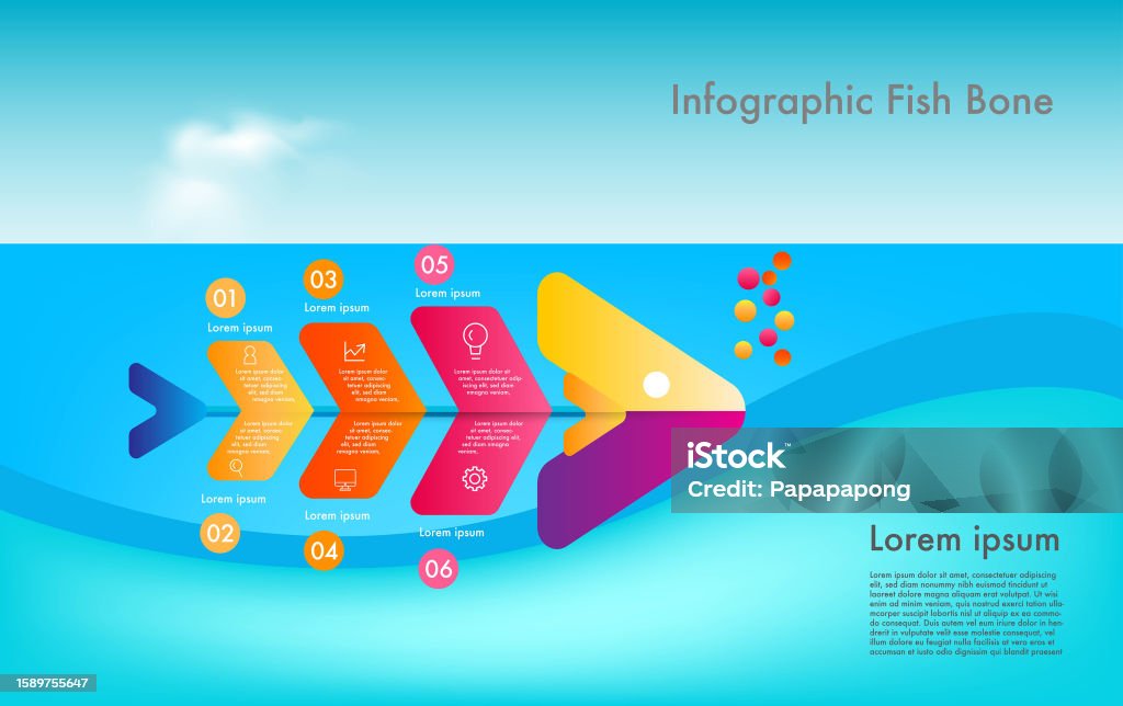 Infografis Bagan Tulang Ikan Bisnis Ilustrasi Stok - Unduh Gambar ... Infografis Bagan Tulang Ikan Bisnis Ilustrasi Stok - Unduh Gambar ...