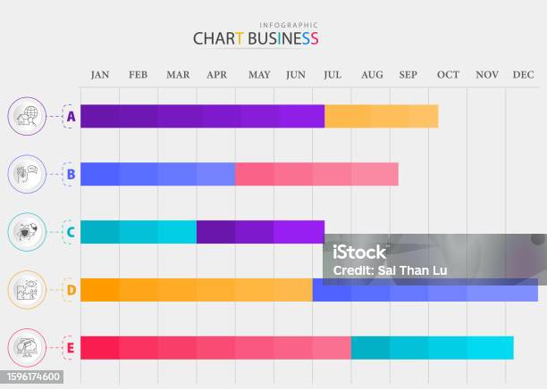 Charts Infographic 12 Months Modern Timeline Diagram Calendar Separated ... Charts Infographic 12 Months Modern Timeline Diagram Calendar Separated ...