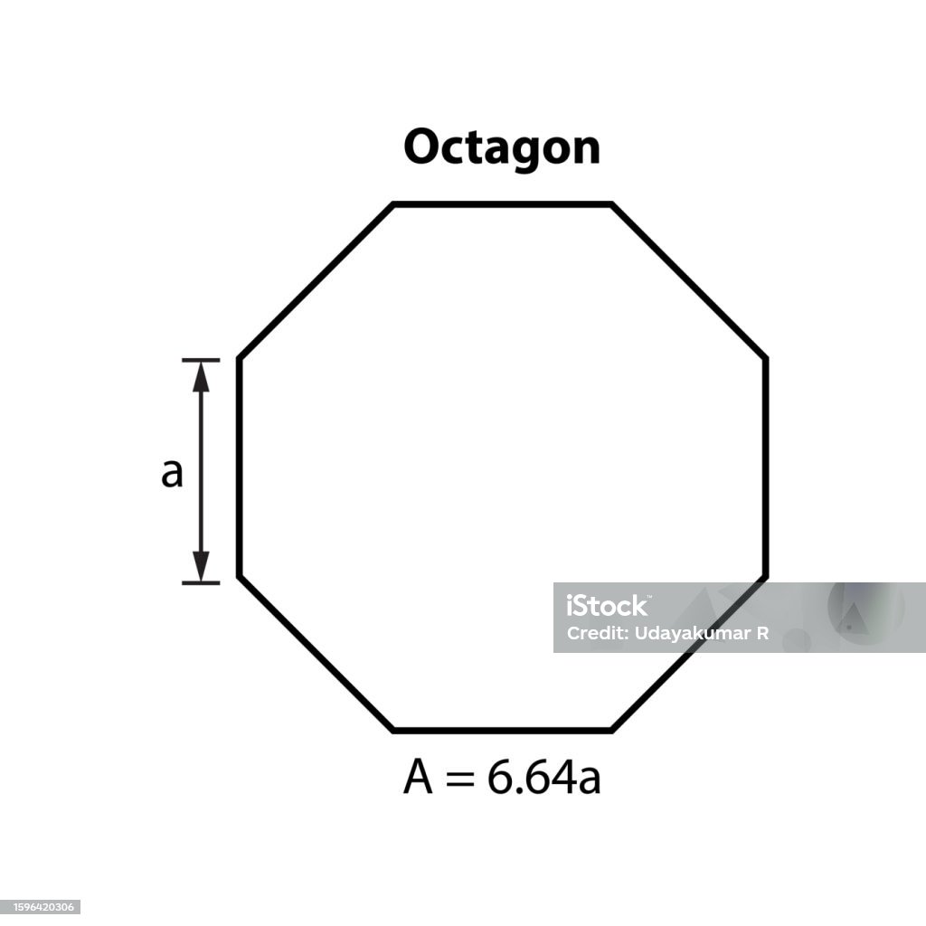 Vetores De Fórmula Da Área Do Octógono Imagens De Ensino De Matemática