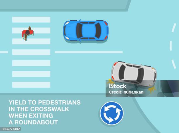 Safe Driving Tips And Traffic Regulation Rules Priority Inside The