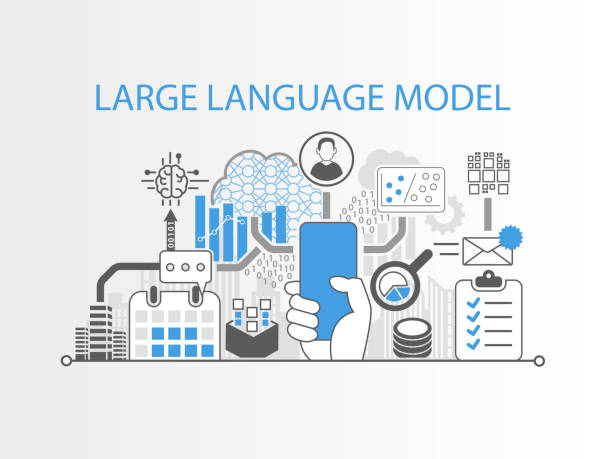 670+ Large Language Model Stock Illustrations, Royalty-Free Vector ... 670+ Large Language Model Stock Illustrations, Royalty-Free Vector ...