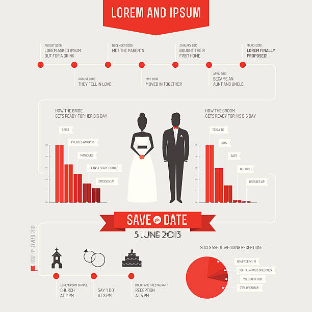 Infographic Wedding Invitation Template