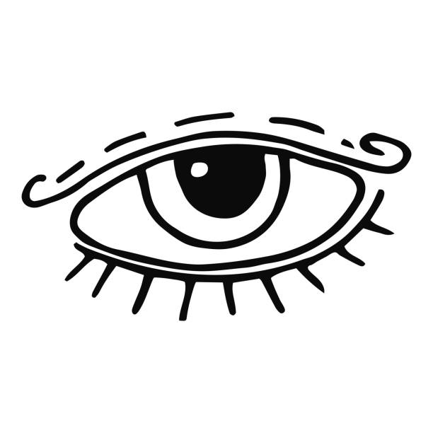 1,100+ Eye Open And Closed Stock Illustrations, Royalty-Free Vector ... 1,100+ Eye Open And Closed Stock Illustrations, Royalty-Free Vector ...