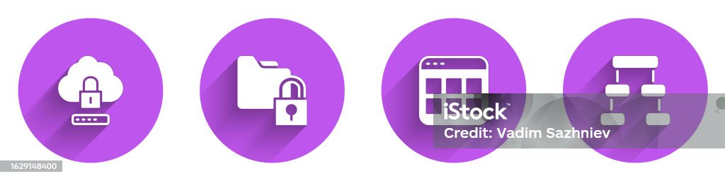 Set Cloud Computing Lock Folder And Browser Files And Hierarchy