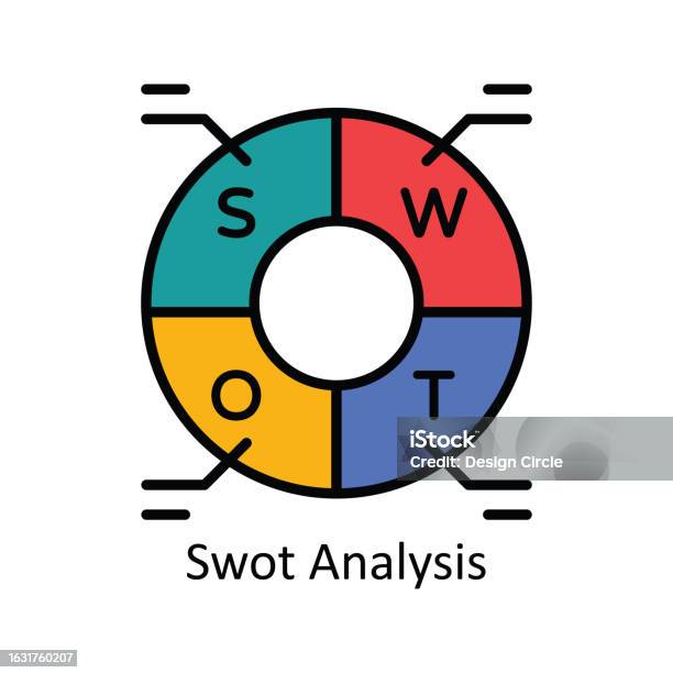 Analyse Swot Illustration De Conception Dicône De Contour Remplie