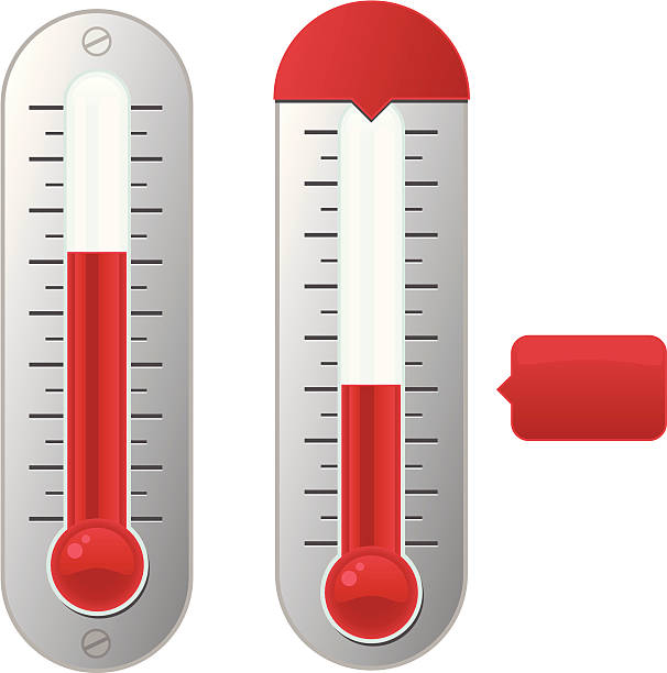 Fundraising thermometer Clipart Vector PNG , SVG, EPS, PSD, AI