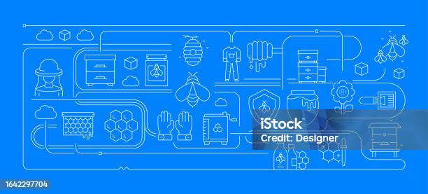 Desain Banner Terkait Apiary Untuk Halaman Web Headline Brosur Laporan
