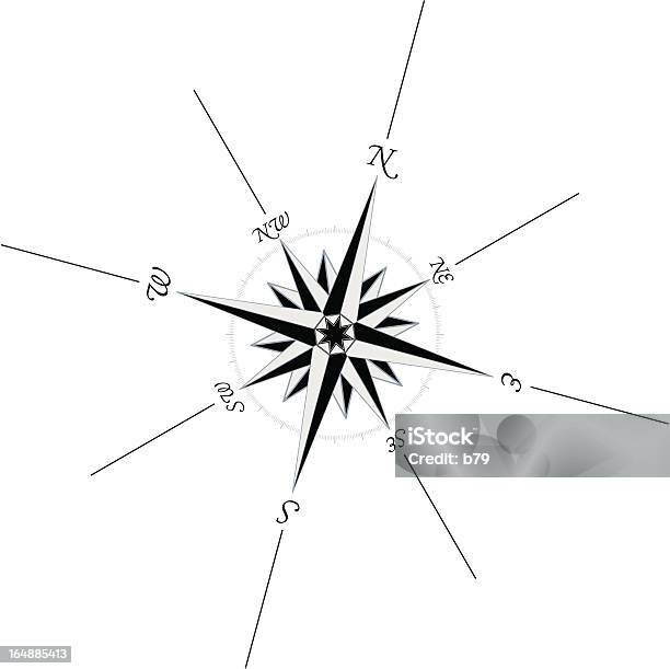 Compass Rose With Direction Markings向量圖形及更多航海羅盤圖片 航海羅盤 航海圖 矢量圖 Istock