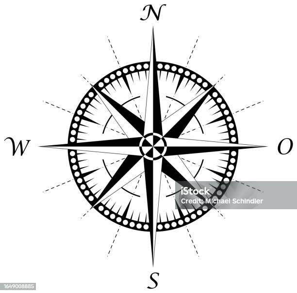 Compass Rose Vector With Four Directions And German East Description