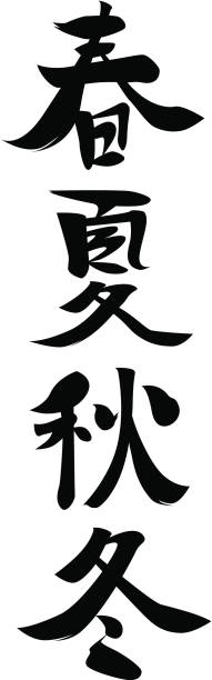 Free download of japanese symbols vector graphics and illustrations