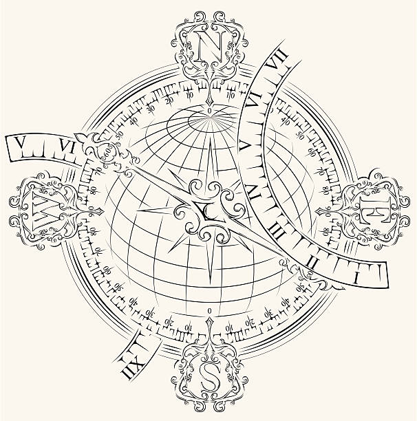 5300 Antique Compass Stock Illustrations Royalty Free Vector Graphics And Clip Art Istock