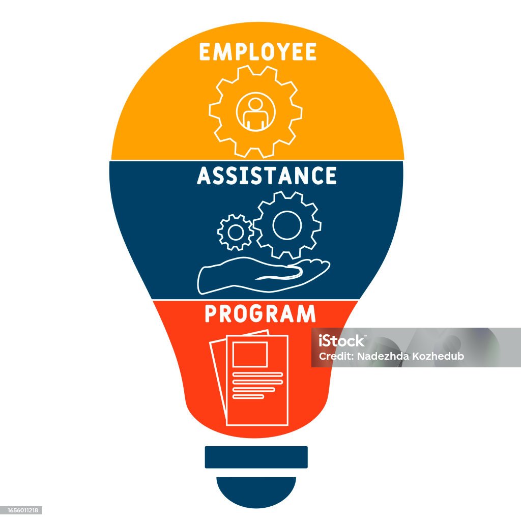 Eap Employee Assistance Program Stock Illustration Download Image Now