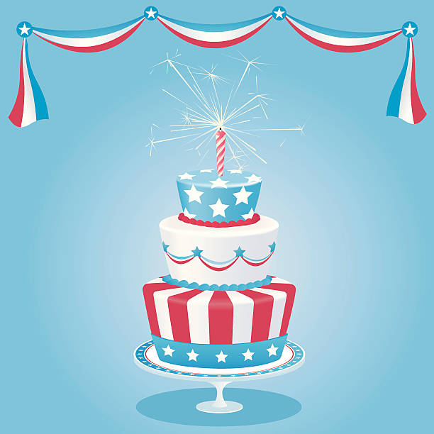 4400 Tortas De Cumpleaños Rojas Ilustraciones De Stock Gráficos