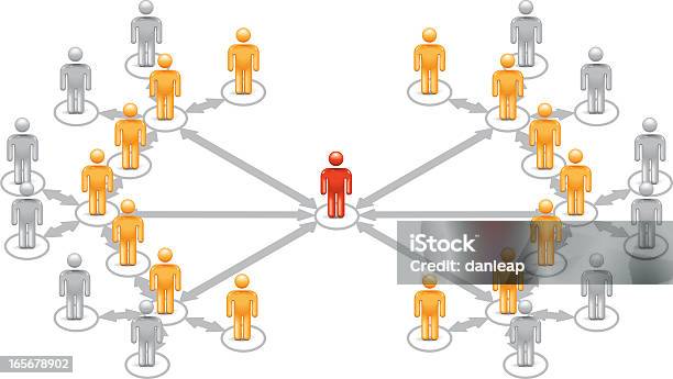 네트워크 제어창 Stickman 20 단체에 대한 스톡 벡터 아트 및 기타 이미지 단체 스틱피겨 원형 Istock