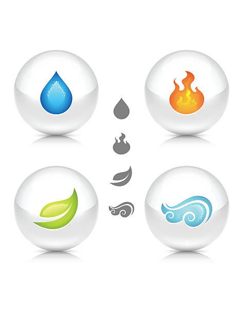 Four elements Clipart Vector PNG , SVG, EPS, PSD, AI