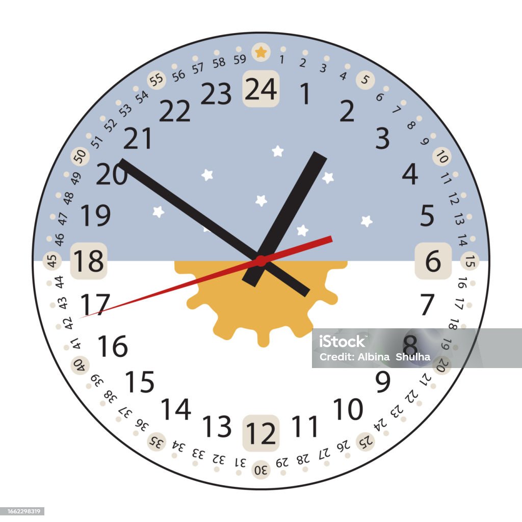 24 Hours 60 Minutes Clock Face With Arrows Full Day Clock Day And Night ... 24 Hours 60 Minutes Clock Face With Arrows Full Day Clock Day And Night ...