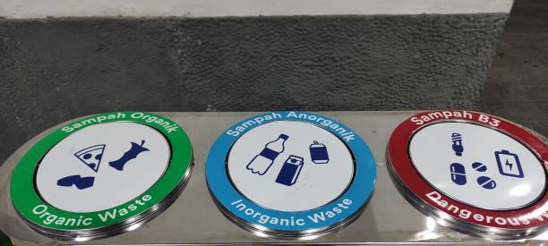 Several symbols for separating waste based on organic, non-organic and ...