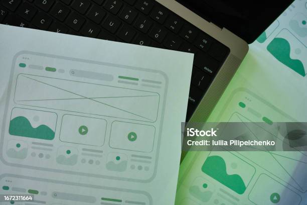 Ux Website Design Wireframe Sketch Prototype Framework Layout Future Design Project Uiux User 0318