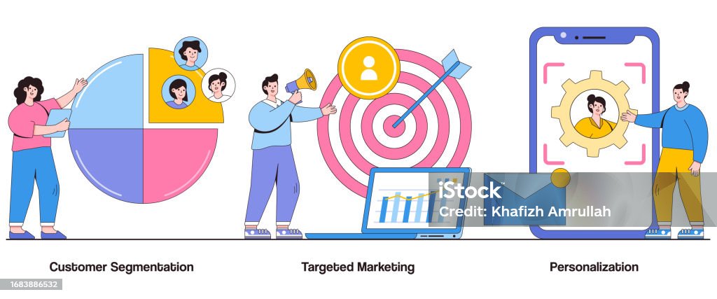 Segmentasi Pelanggan Pemasaran Bertarget Konsep Personalisasi Dengan ... Segmentasi Pelanggan Pemasaran Bertarget Konsep Personalisasi Dengan ...