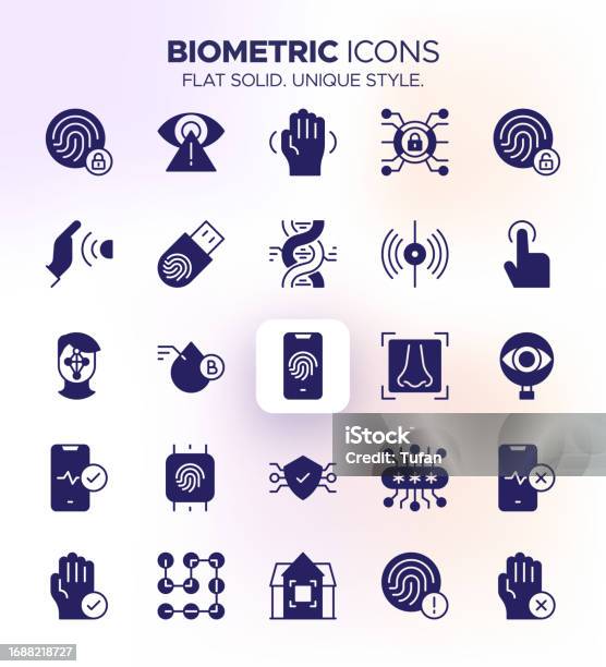 Biometric Icon Set Authentication Identification Fingerprint Iris Scan ... Biometric Icon Set Authentication Identification Fingerprint Iris Scan ...