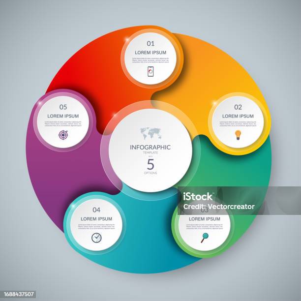 Lingkaran Infografis Vektor Diagram Siklus Dengan 5 Langkah Round Chart