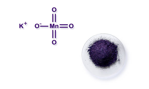Free Stock Photo of Potassium permanganate and glycerol reaction ...